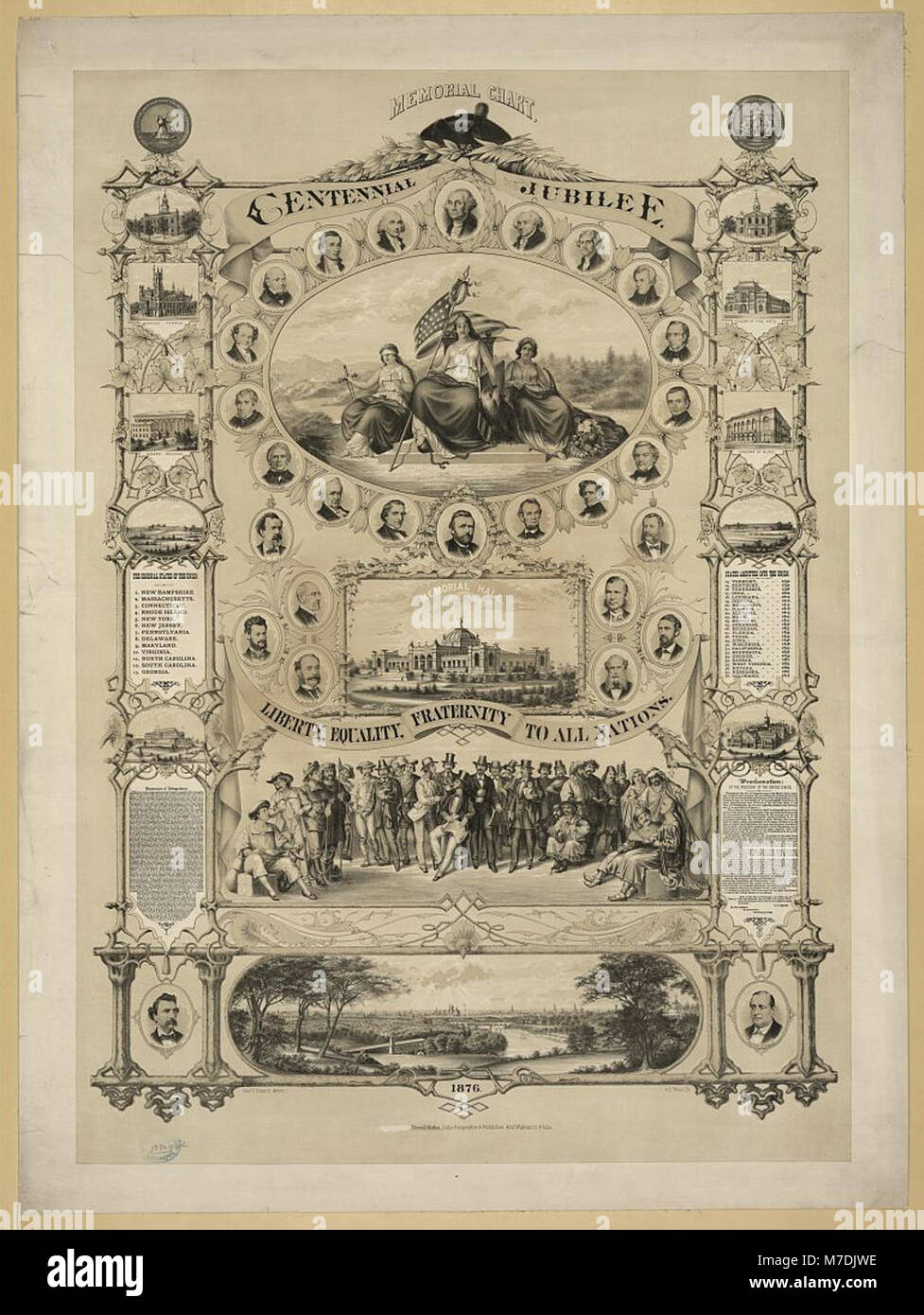 A centennial memorial chart, marking the 100th anniversary of a ...