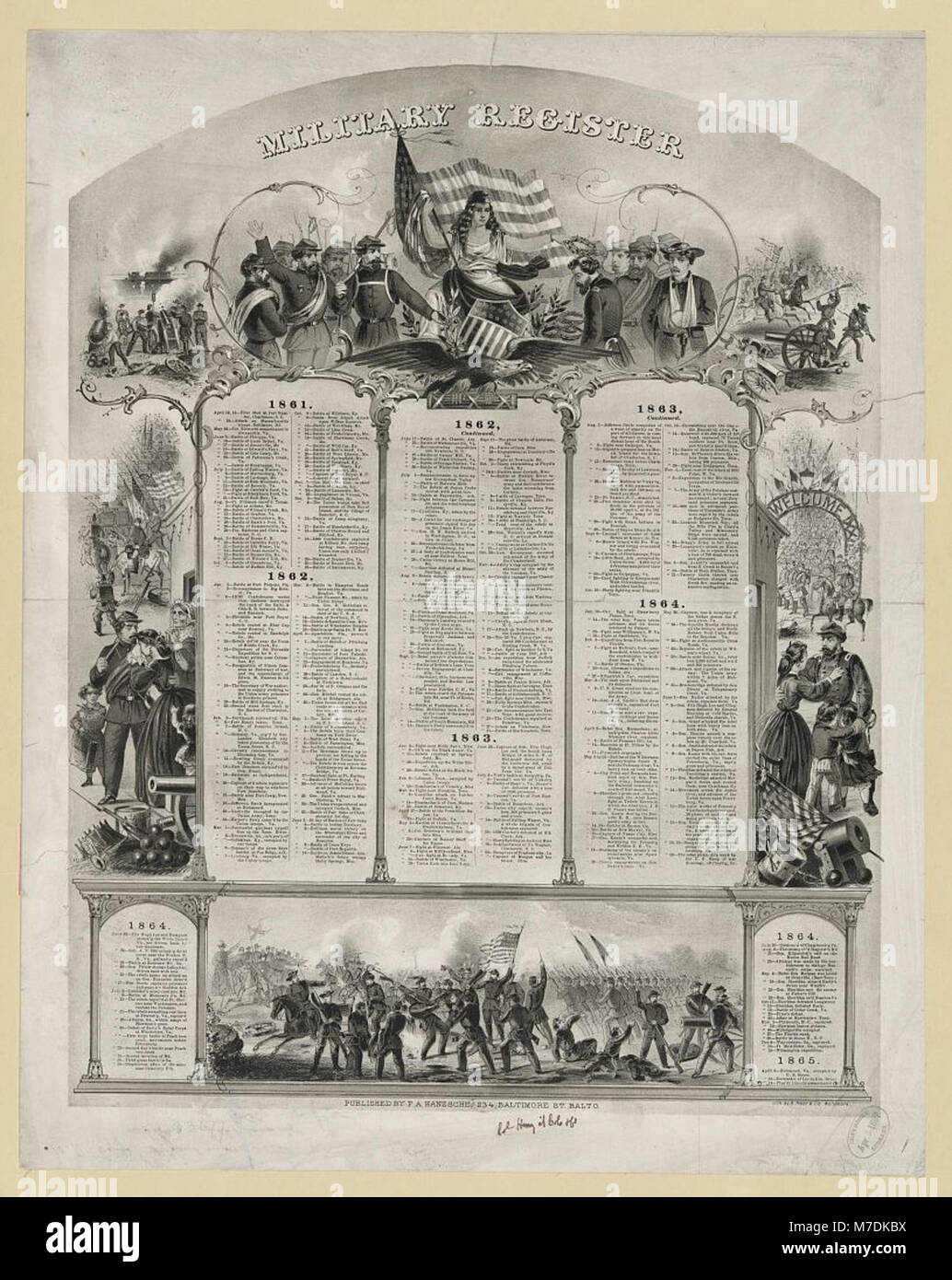 A military register, documenting personnel and service details of ...