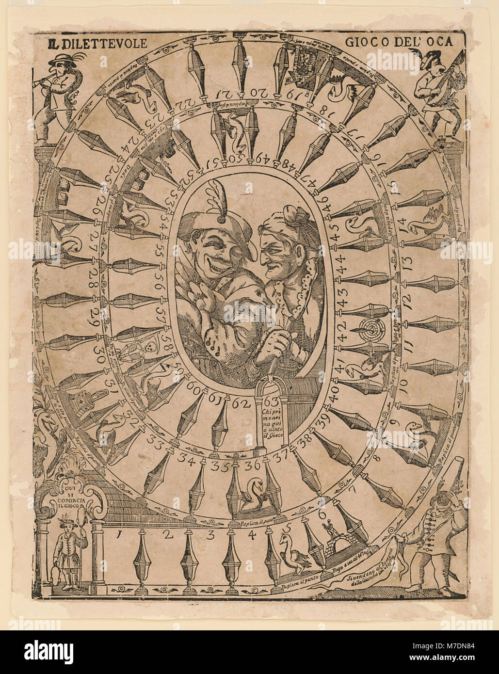 Il Dilettevole Gioco dell'Oca is an 18th-century Italian board game ...