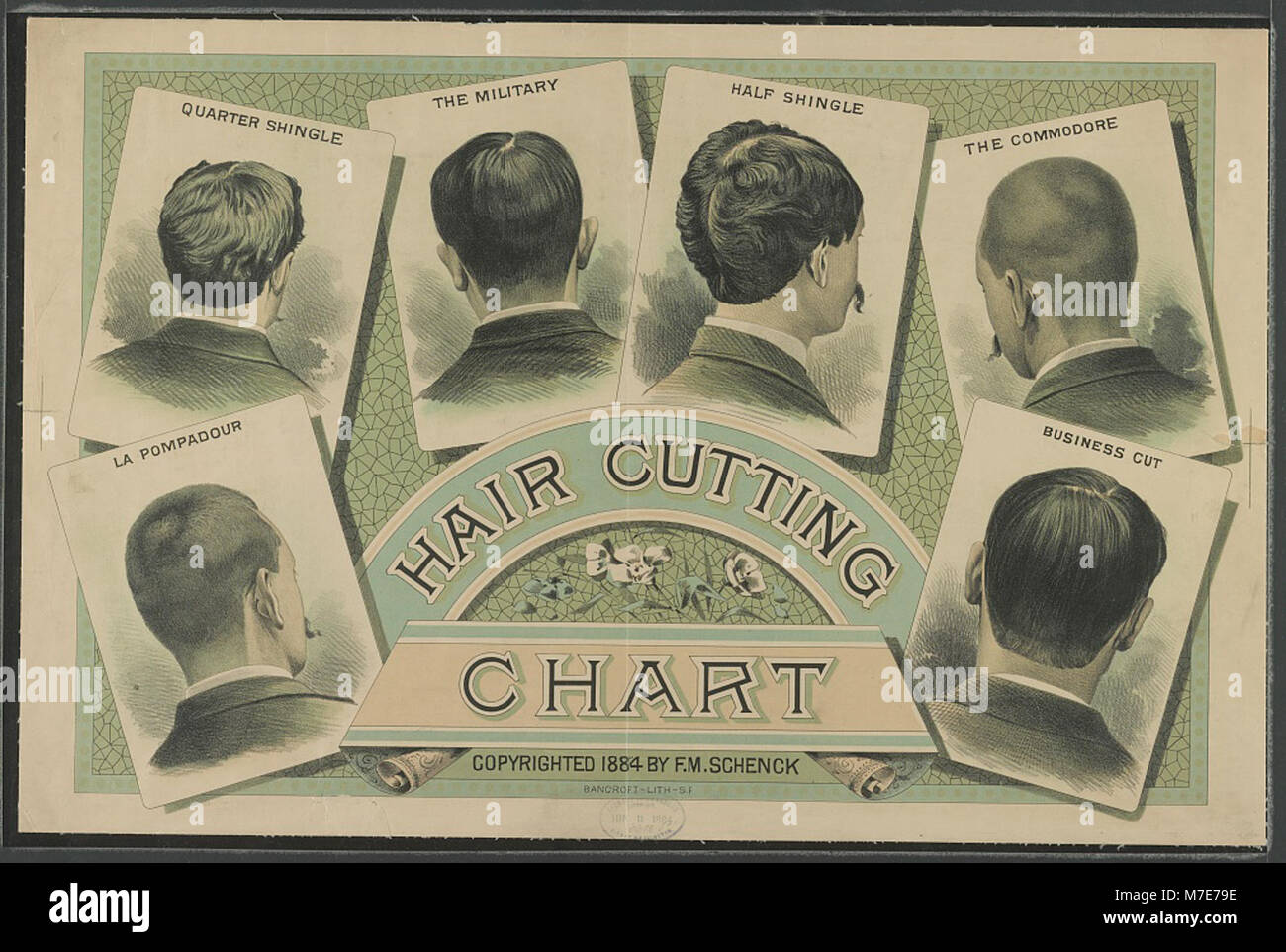 Barber Hair Charts