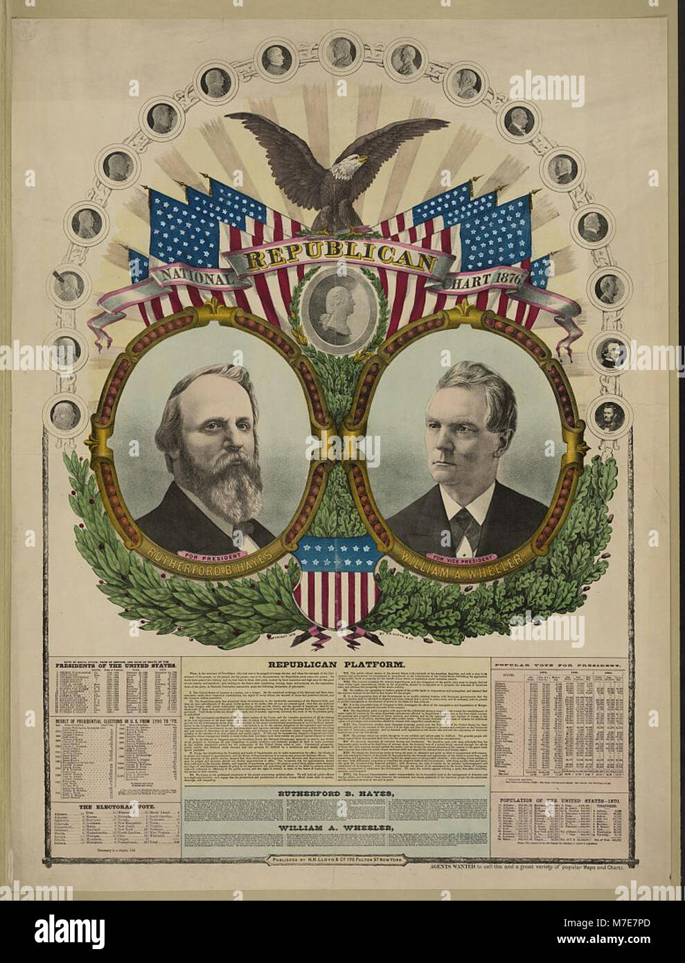 A historical chart from 1876, depicting the National Republican Party's ...
