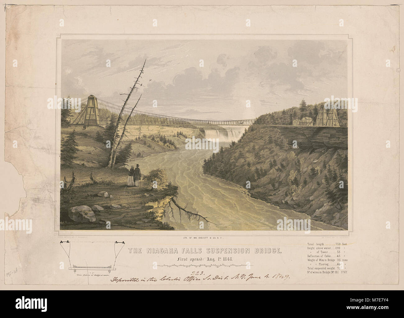 The Niagara Falls suspension bridge, first opened on August 1, 1848 ...