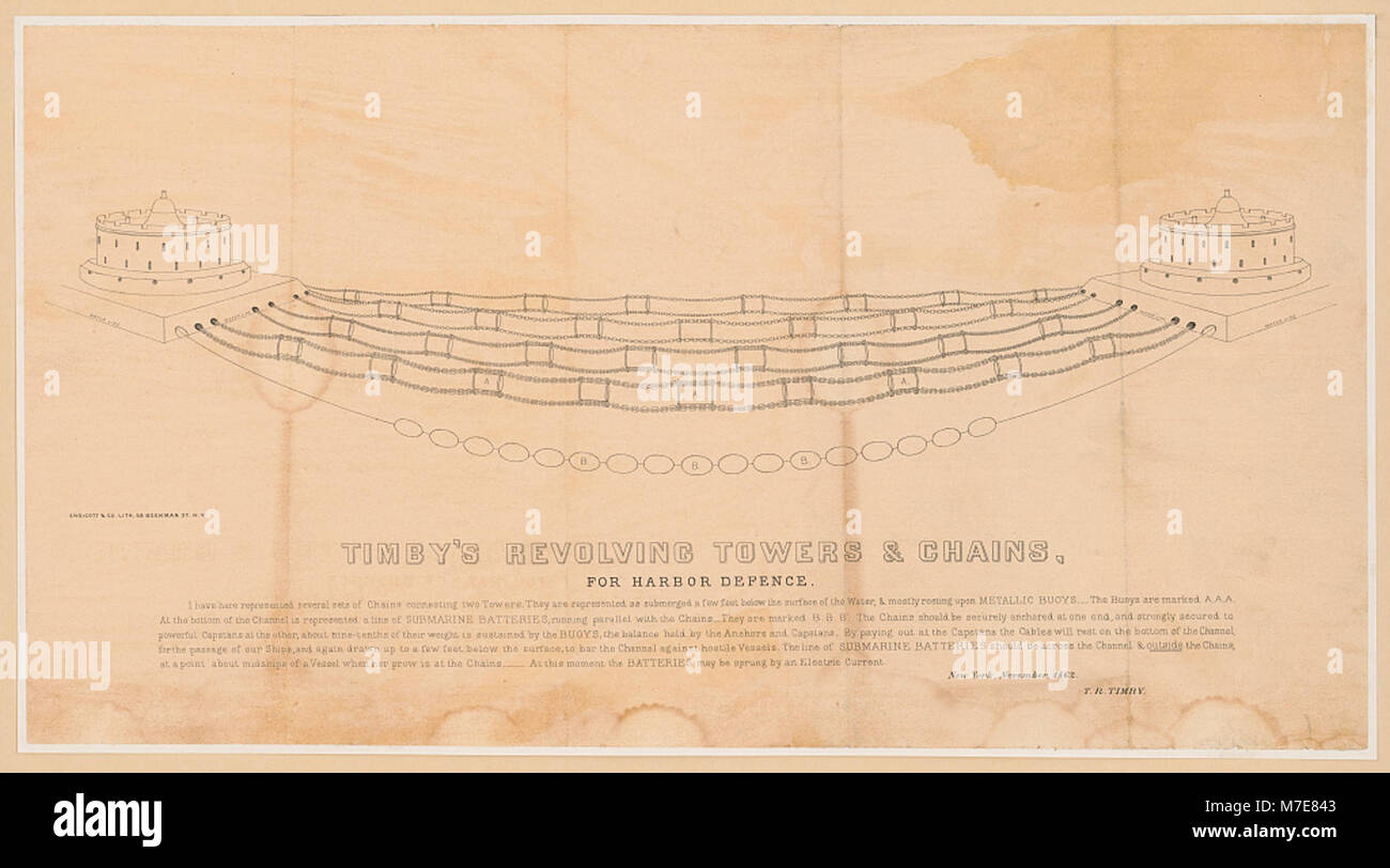 A depiction of Timby’s revolving towers and chains, a 19th-century ...