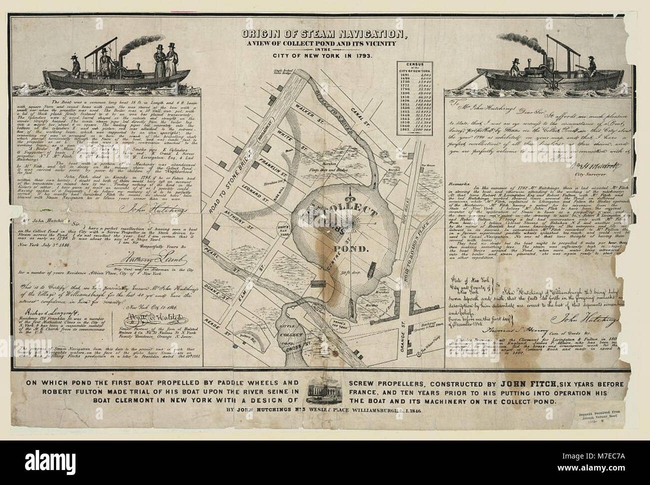 The origin of steam navigation, highlighting the historical development ...