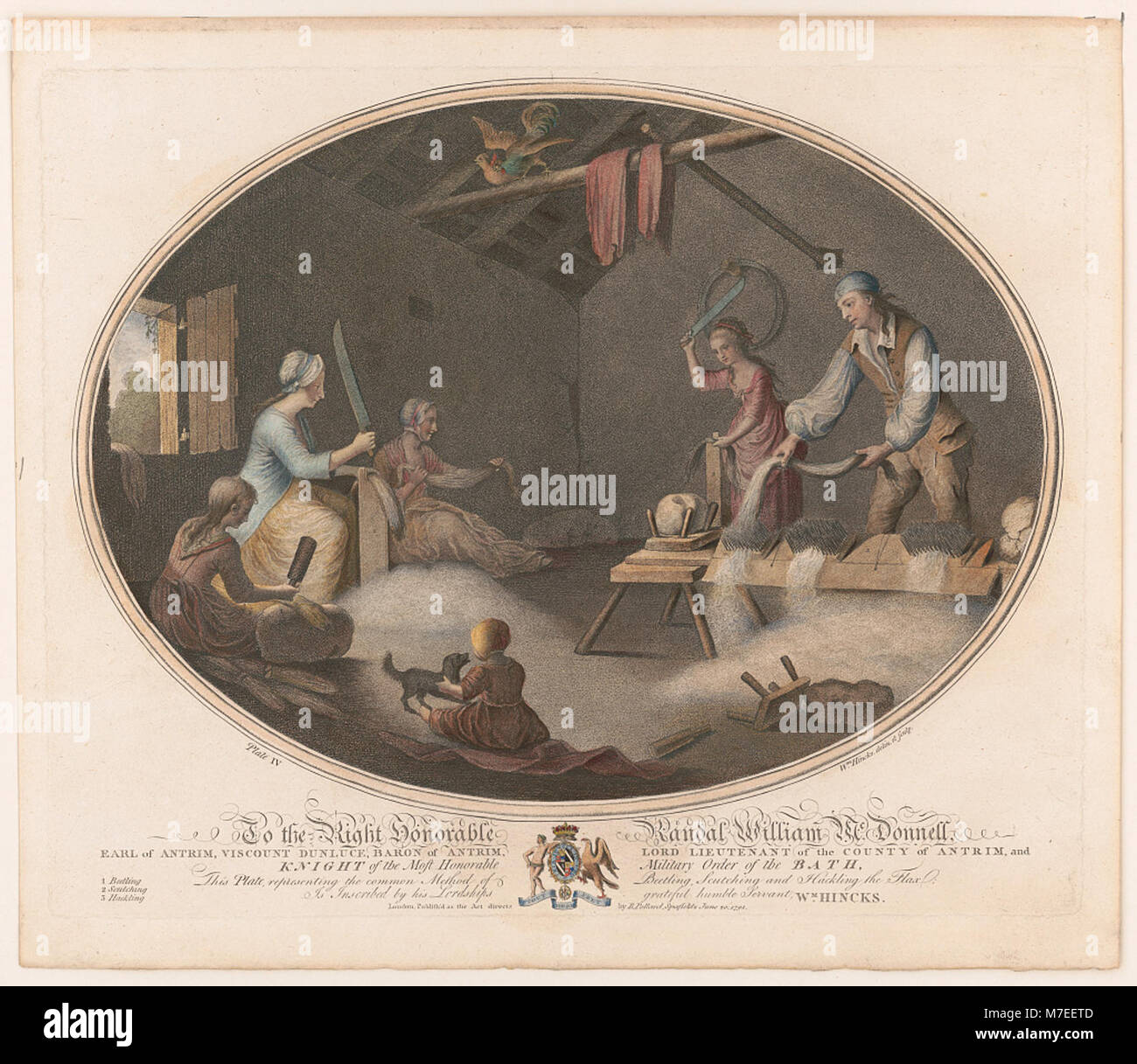 A plate depicting the traditional methods of beetling, scutching, and ...