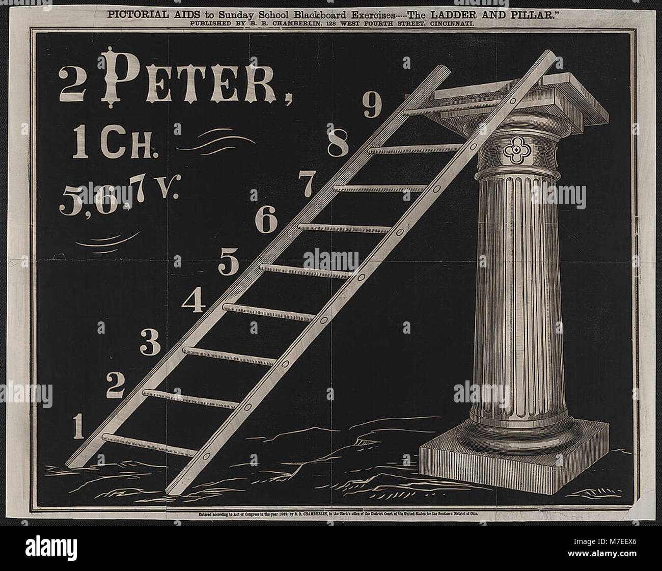 Pictorial aids for Sunday School teaching, depicting a ladder and ...