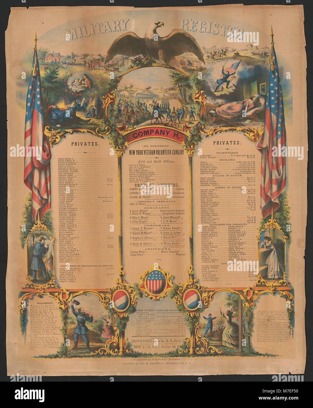 Photograph or document related to the Military Register, likely ...