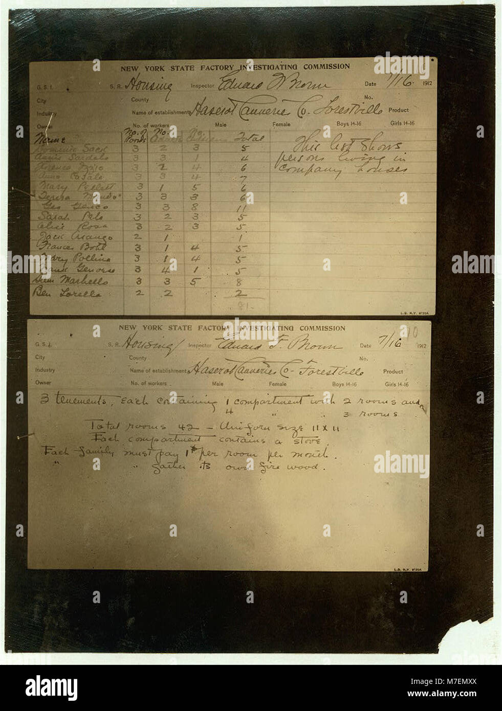 Reproduction New York Factory Investigating Commission cannery records ...