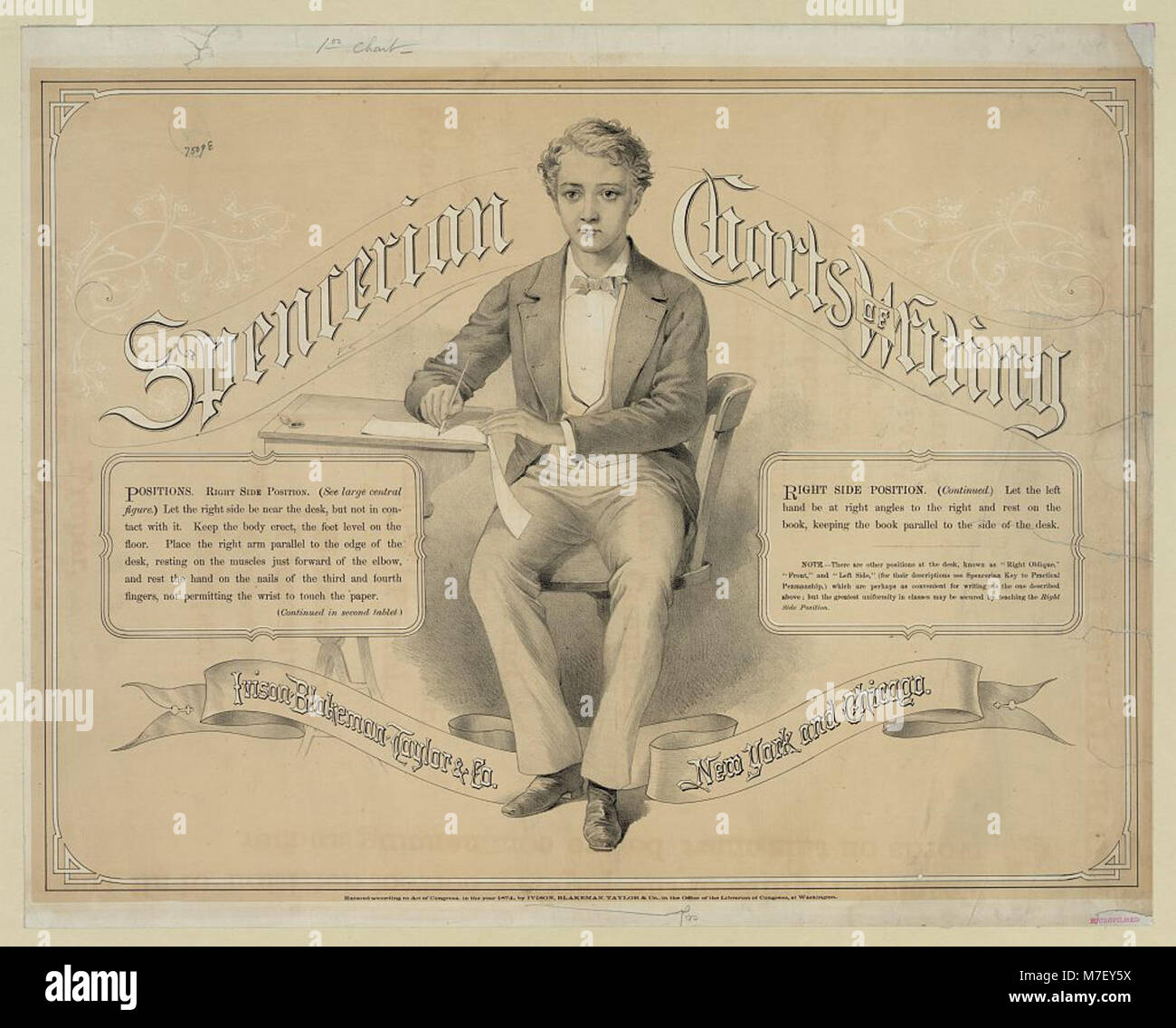 An educational chart illustrating Spencerian script, a style of ...