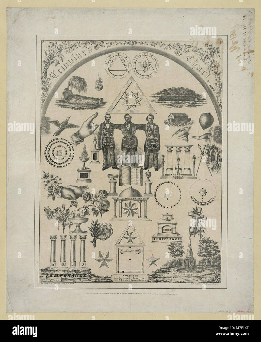 This chart illustrates the Templar's symbols, showcasing the historical ...