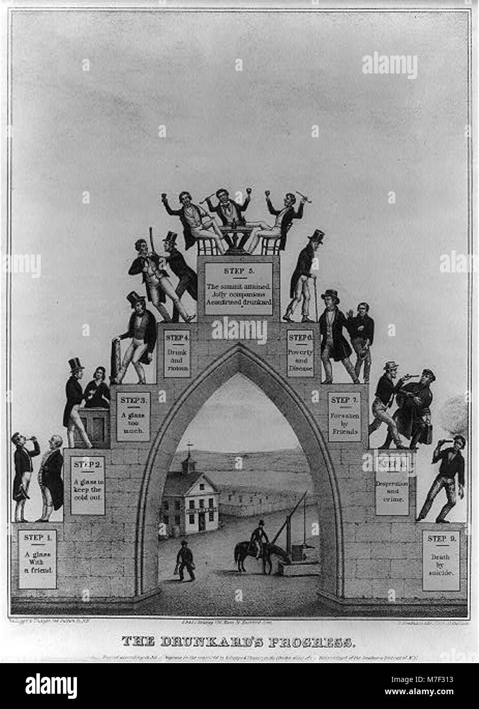 The image titled 'The Drunkard's Progress' illustrates a visual ...