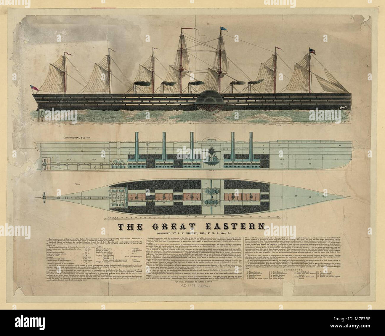 The Great Eastern LCCN2003674227 Stock Photo - Alamy