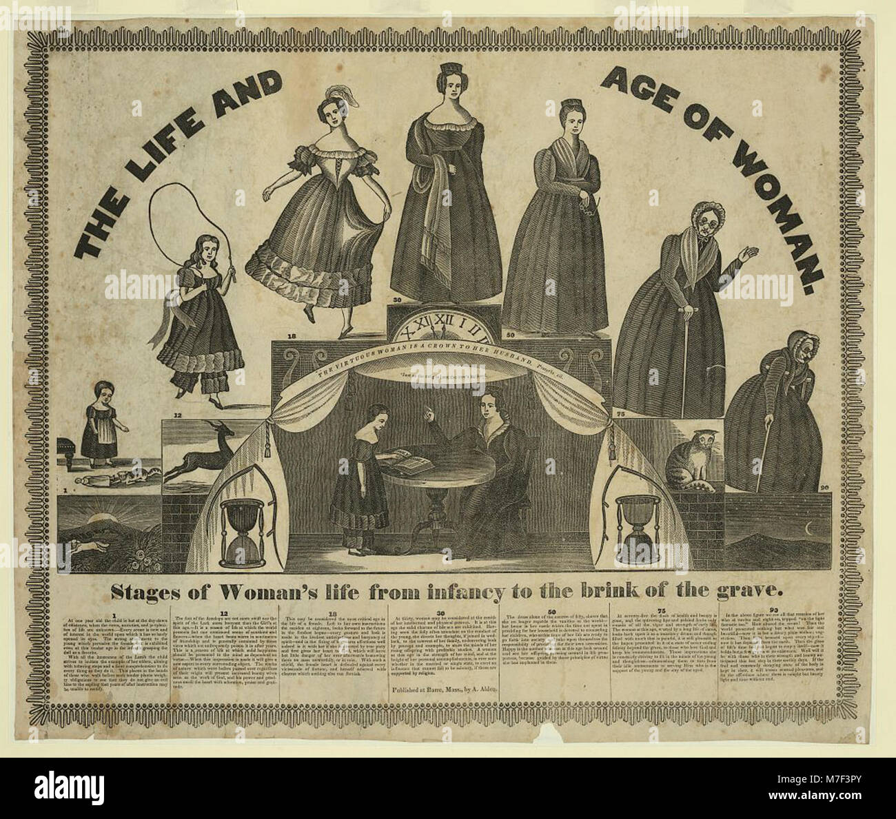 A visual depiction of the stages of a woman's life, from infancy to old ...