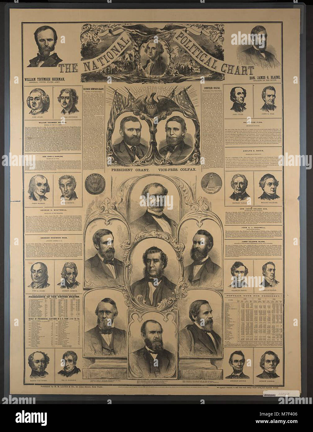 An illustration of the national political chart, depicting the ...