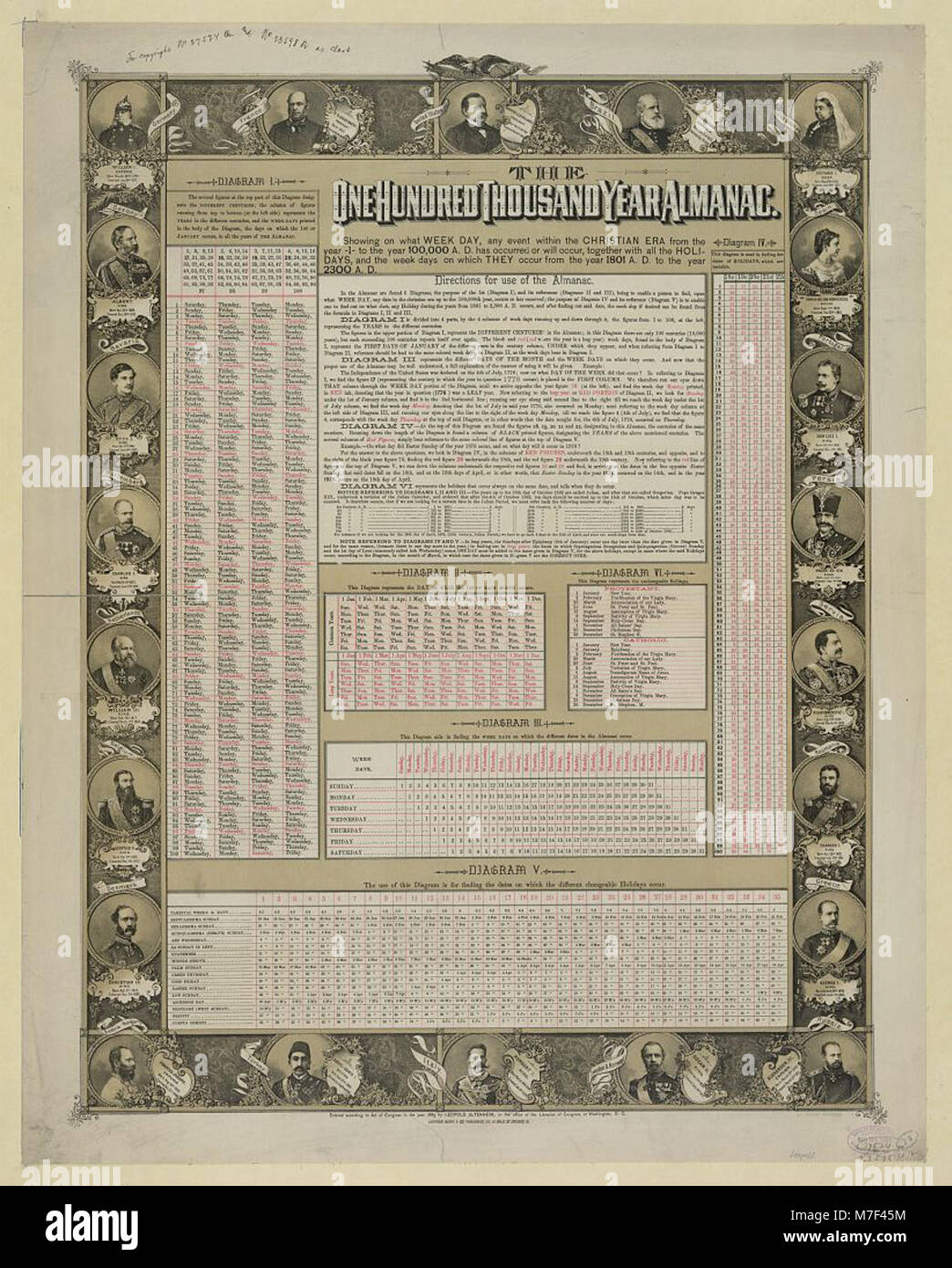 A historical almanac detailing information and events spanning over one ...