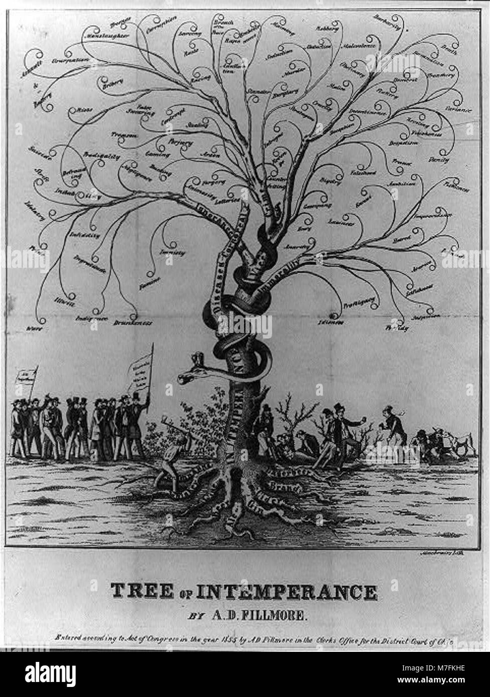 A symbolic representation of the 'Tree of Intemperance,' an artistic ...
