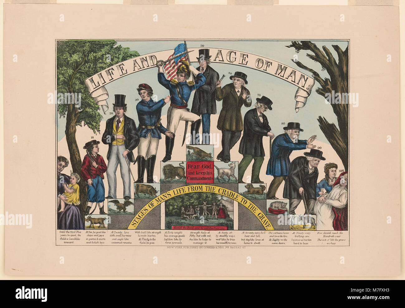 Man stages life hi-res stock photography and images - Alamy