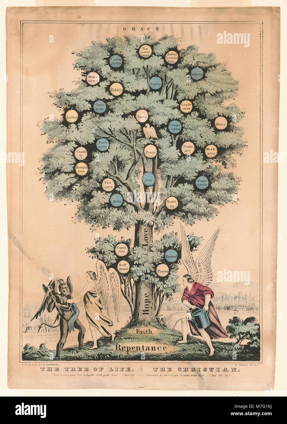 An illustration of the Tree of Life, a symbolic representation in ...