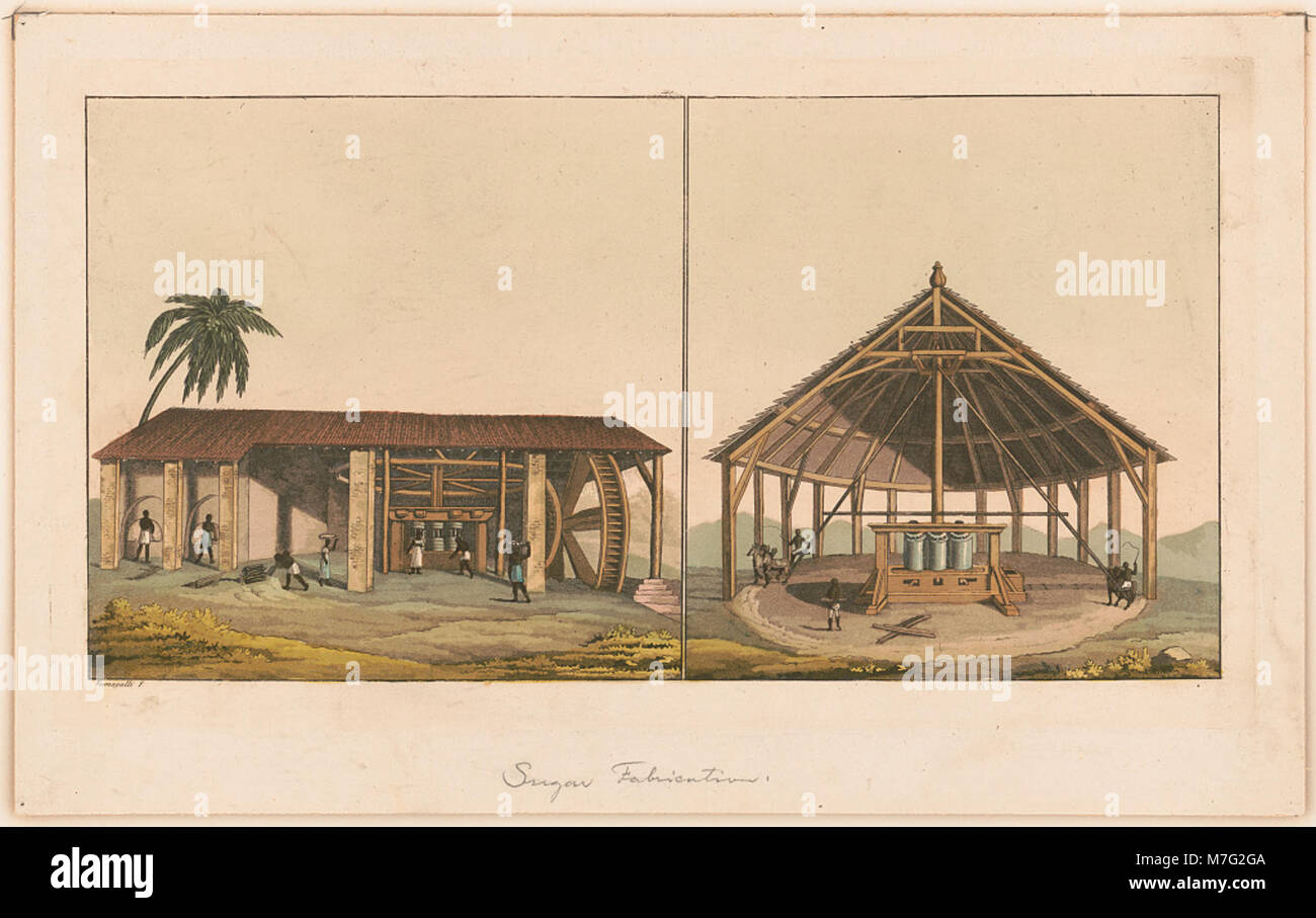 The photograph illustrates the process of sugar fabrication, likely in ...