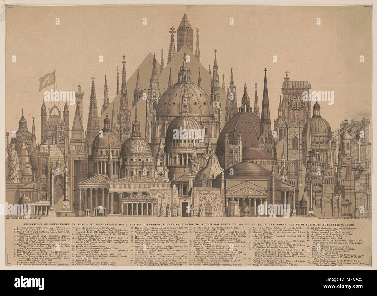 A collection of elevations of seventy-six remarkable buildings from ...