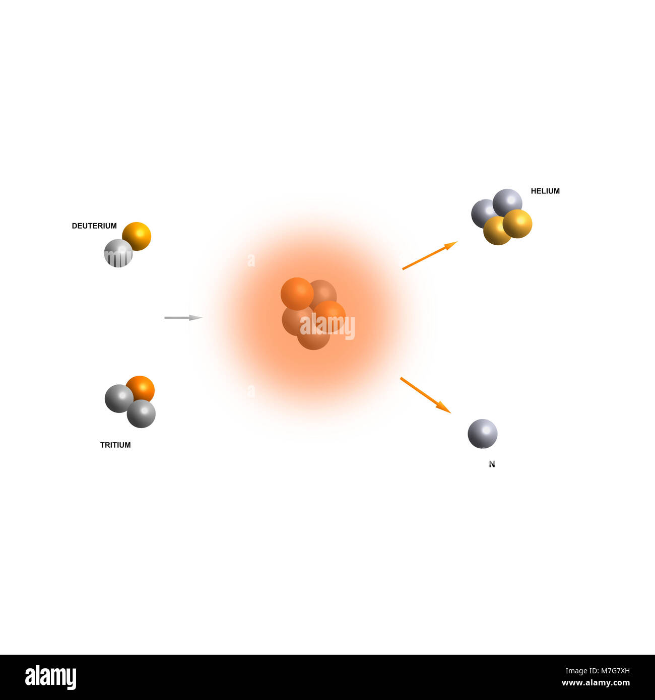 helium element nuclear fusion illustration backdrop - elementary ...