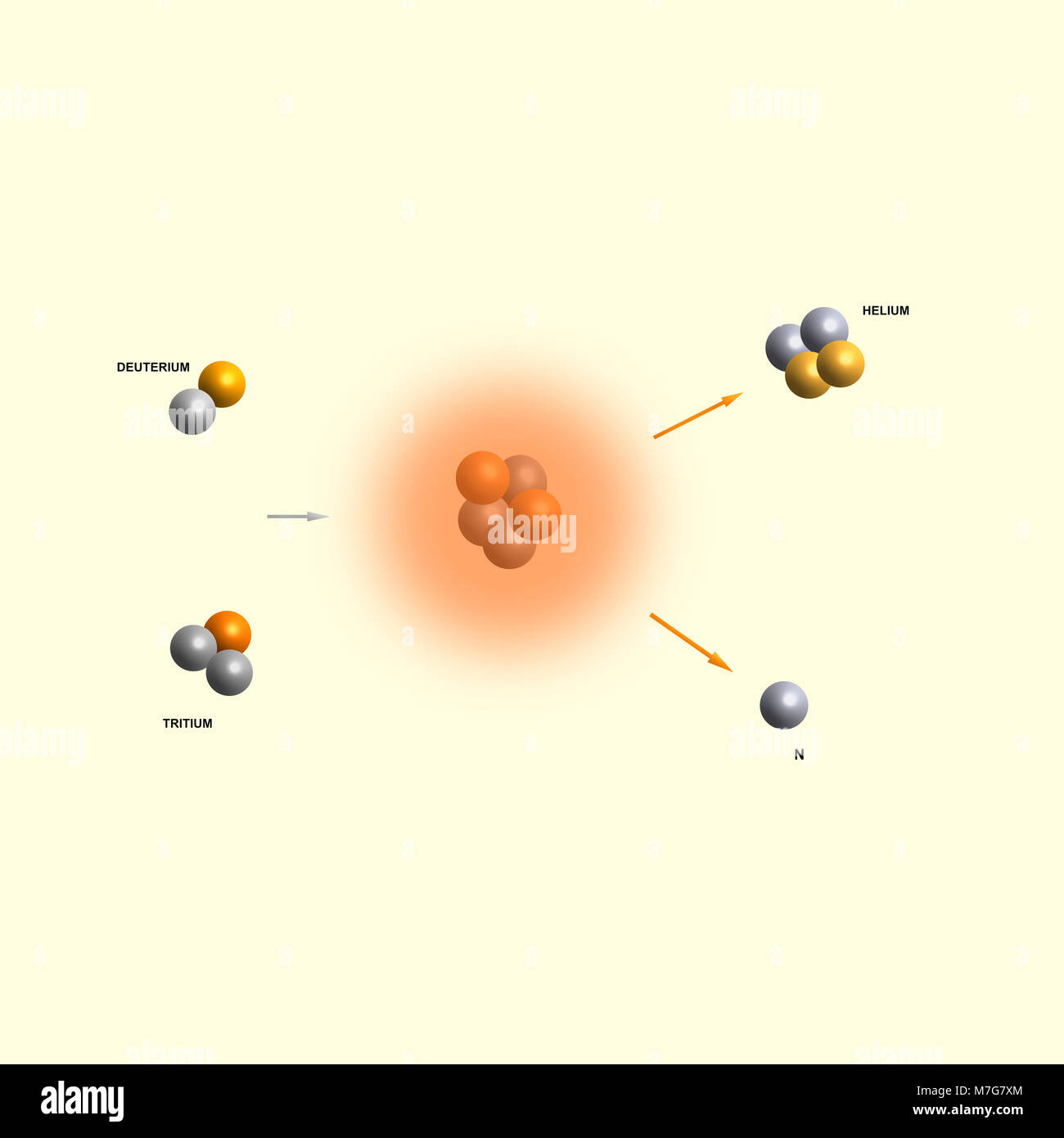 helium element nuclear fusion illustration backdrop - elementary ...
