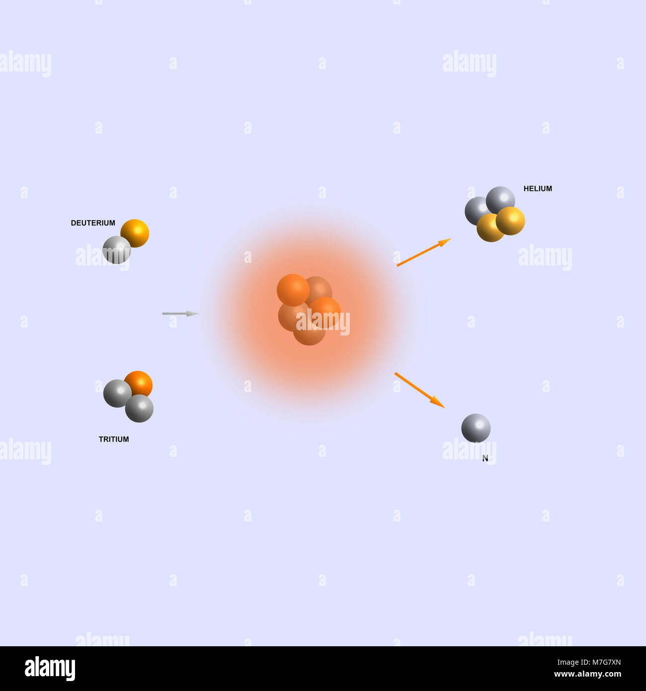helium element nuclear fusion illustration backdrop - elementary ...