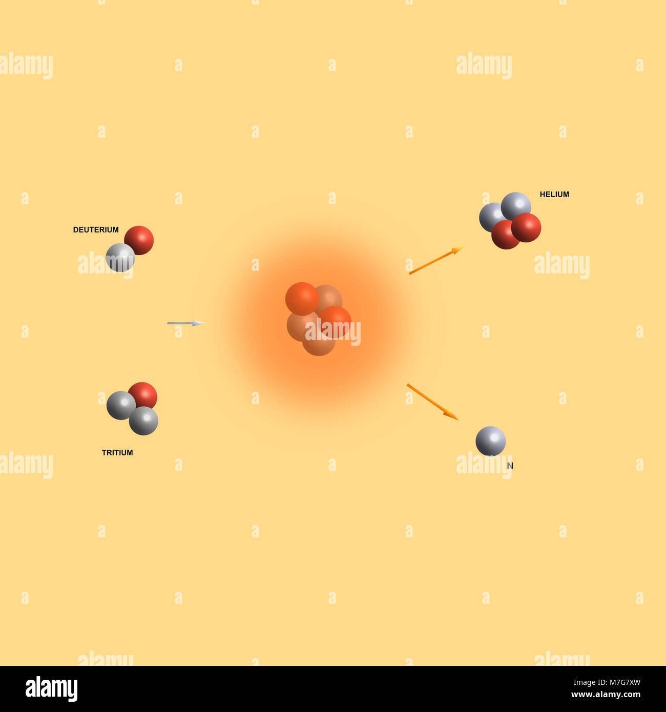 helium element nuclear fusion illustration backdrop - elementary ...