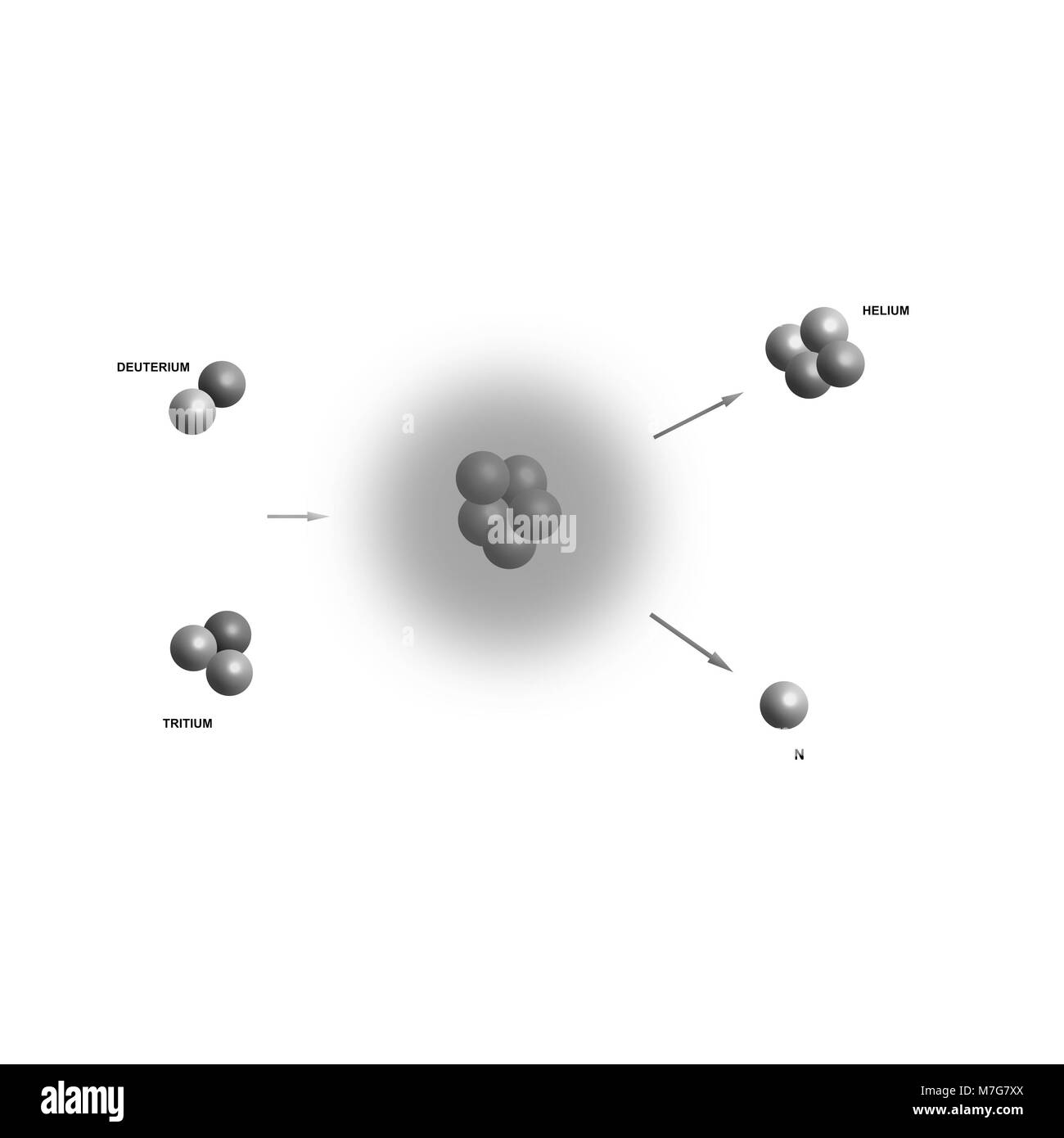 helium element nuclear fusion illustration backdrop - elementary ...