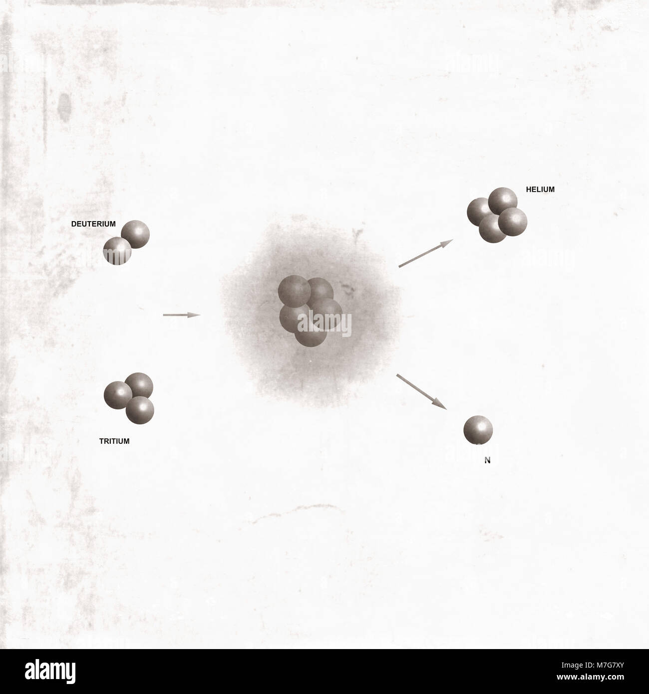 Helium nucleus hi-res stock photography and images - Alamy