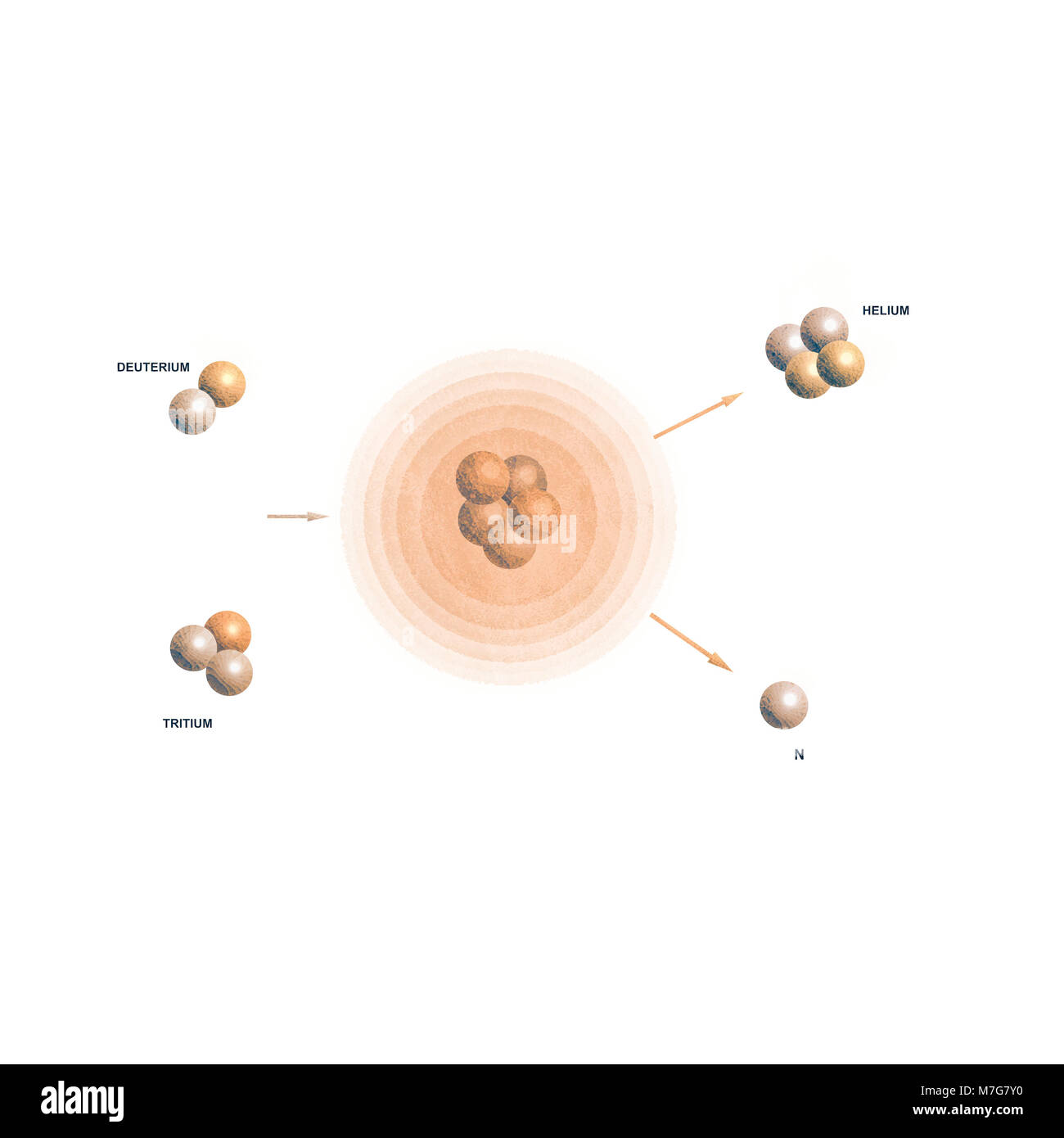 helium element nuclear fusion illustration backdrop - elementary ...