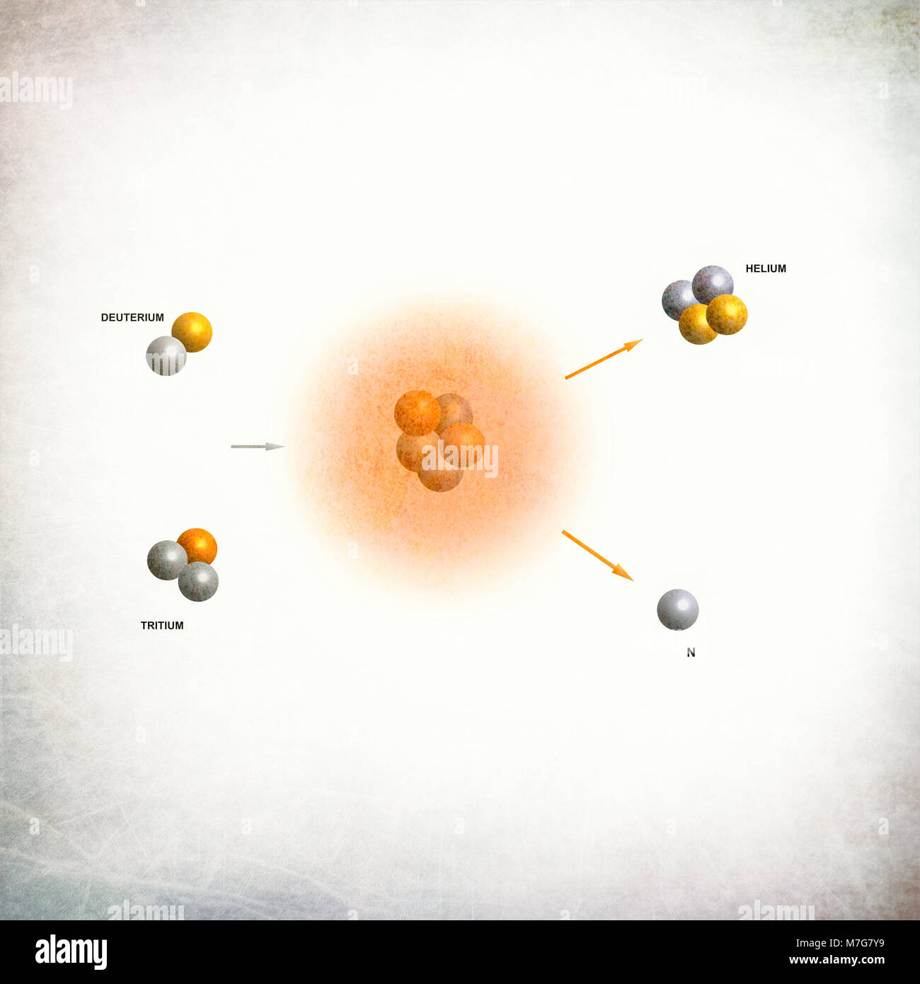 helium element nuclear fusion illustration backdrop - elementary ...