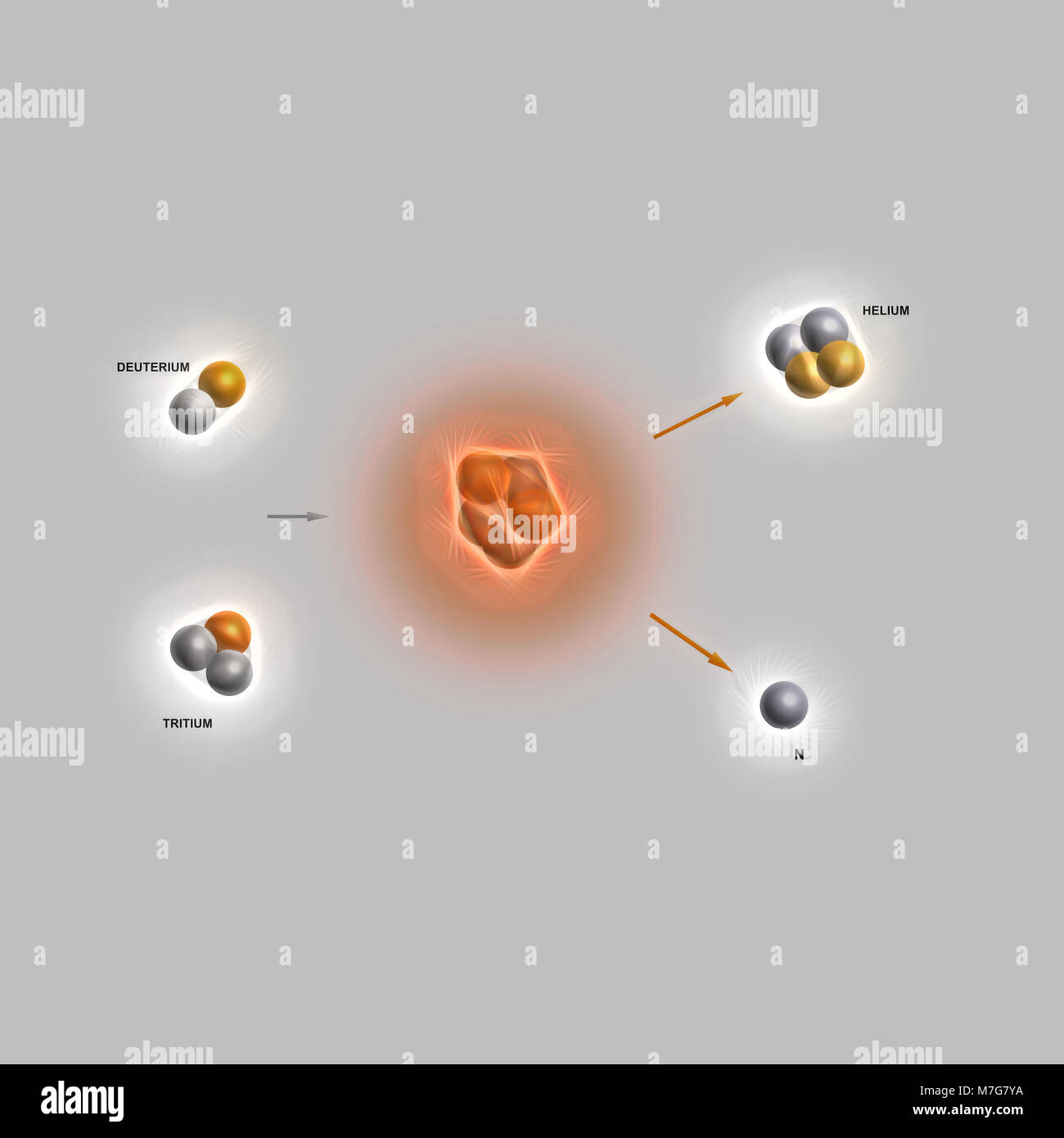 helium element nuclear fusion illustration backdrop - elementary ...
