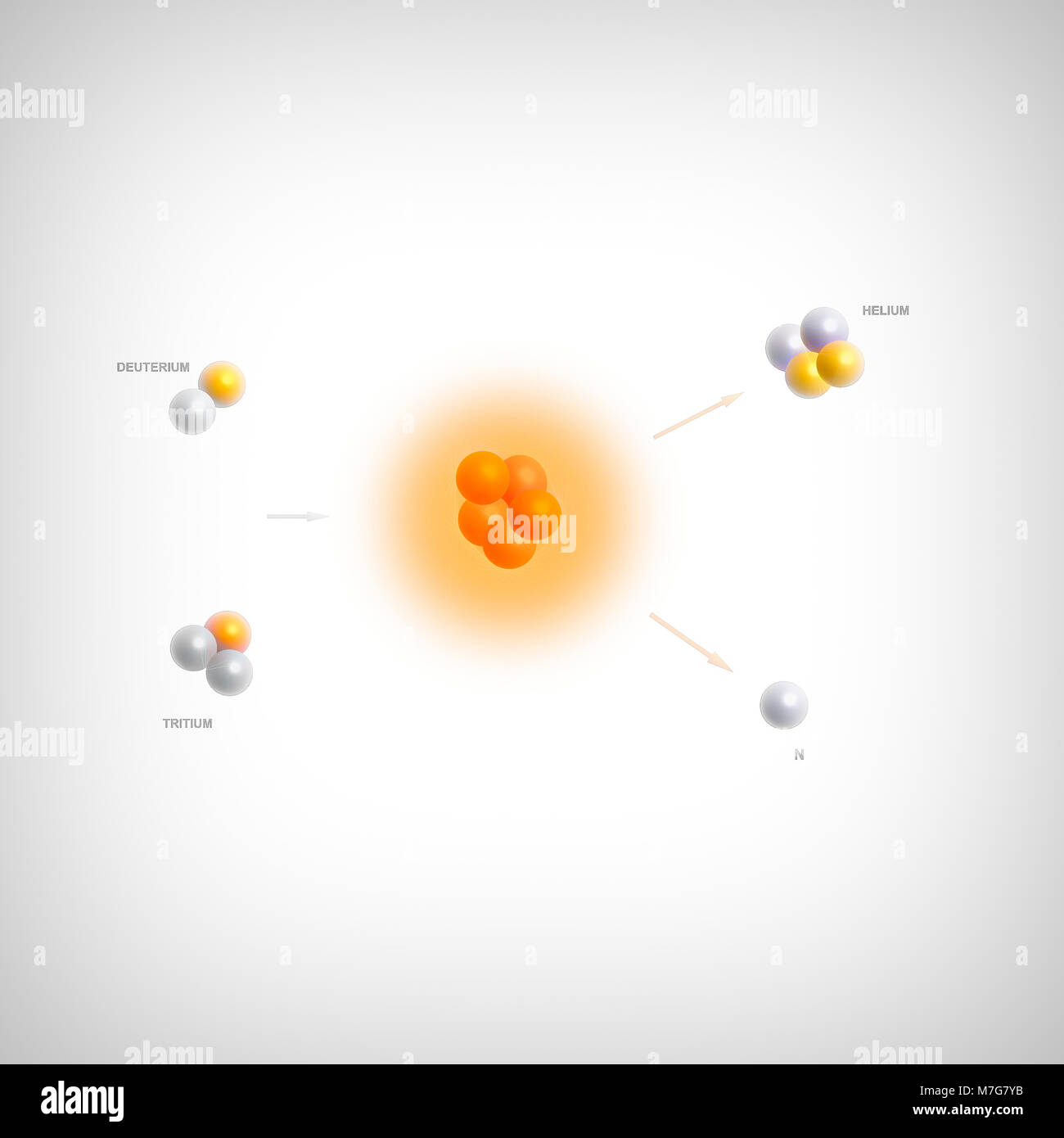 helium element nuclear fusion illustration backdrop - elementary ...