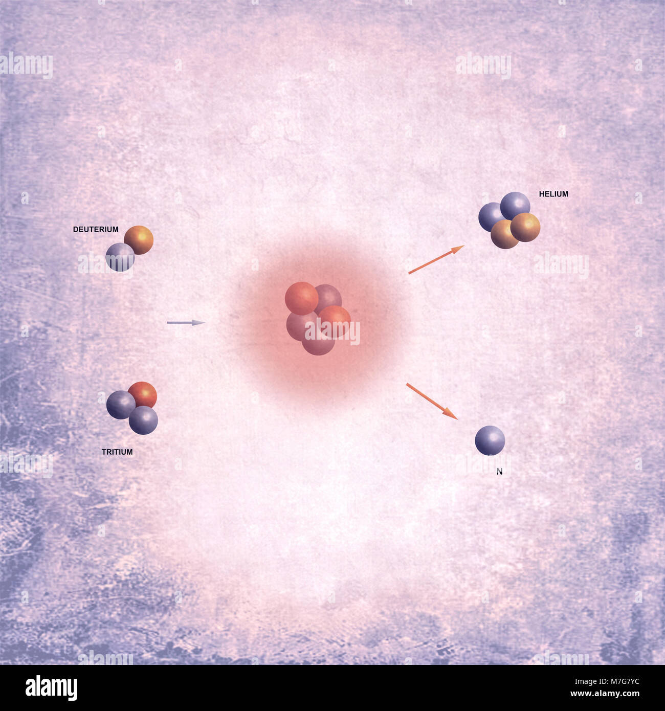 helium element nuclear fusion illustration backdrop - elementary ...