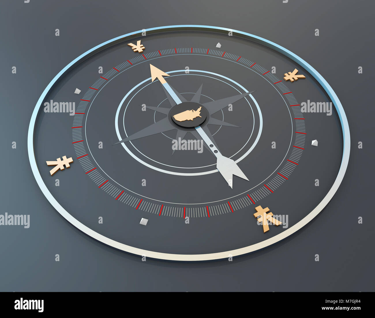 U.S. Economic Guidance, Development Direction of Global Capital ...