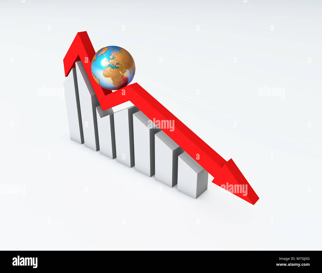 Decline of the global economy, deterioration of the market environment ...