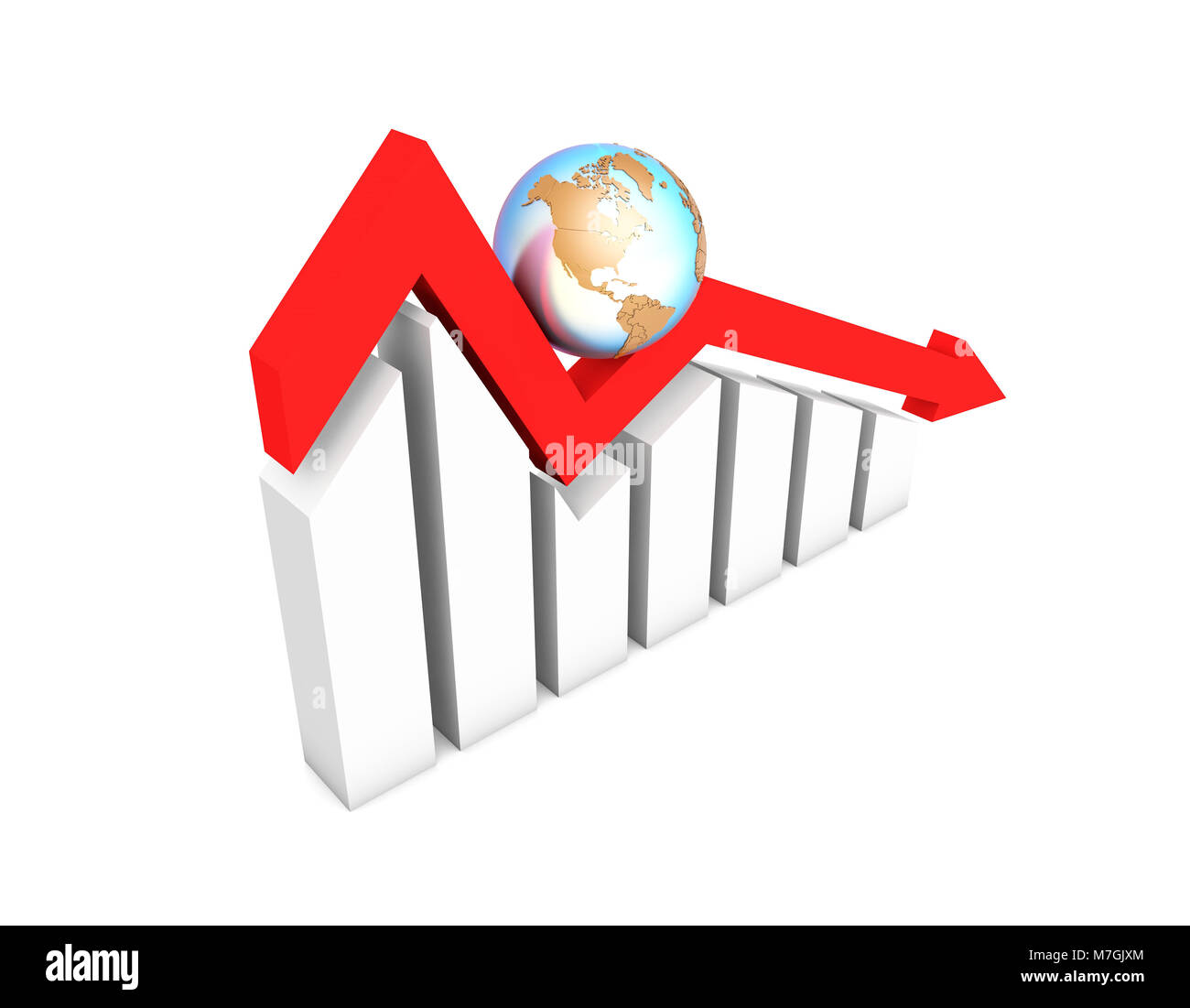 Decline of the global economy, deterioration of the market environment ...
