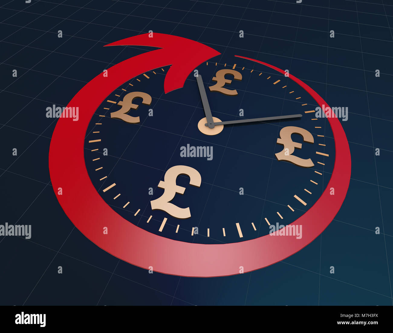 Time and financial wealth, time is money, wealth accumulation ...