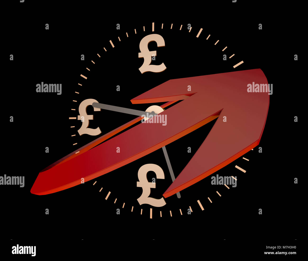 Time and financial wealth, time is money, wealth accumulation ...