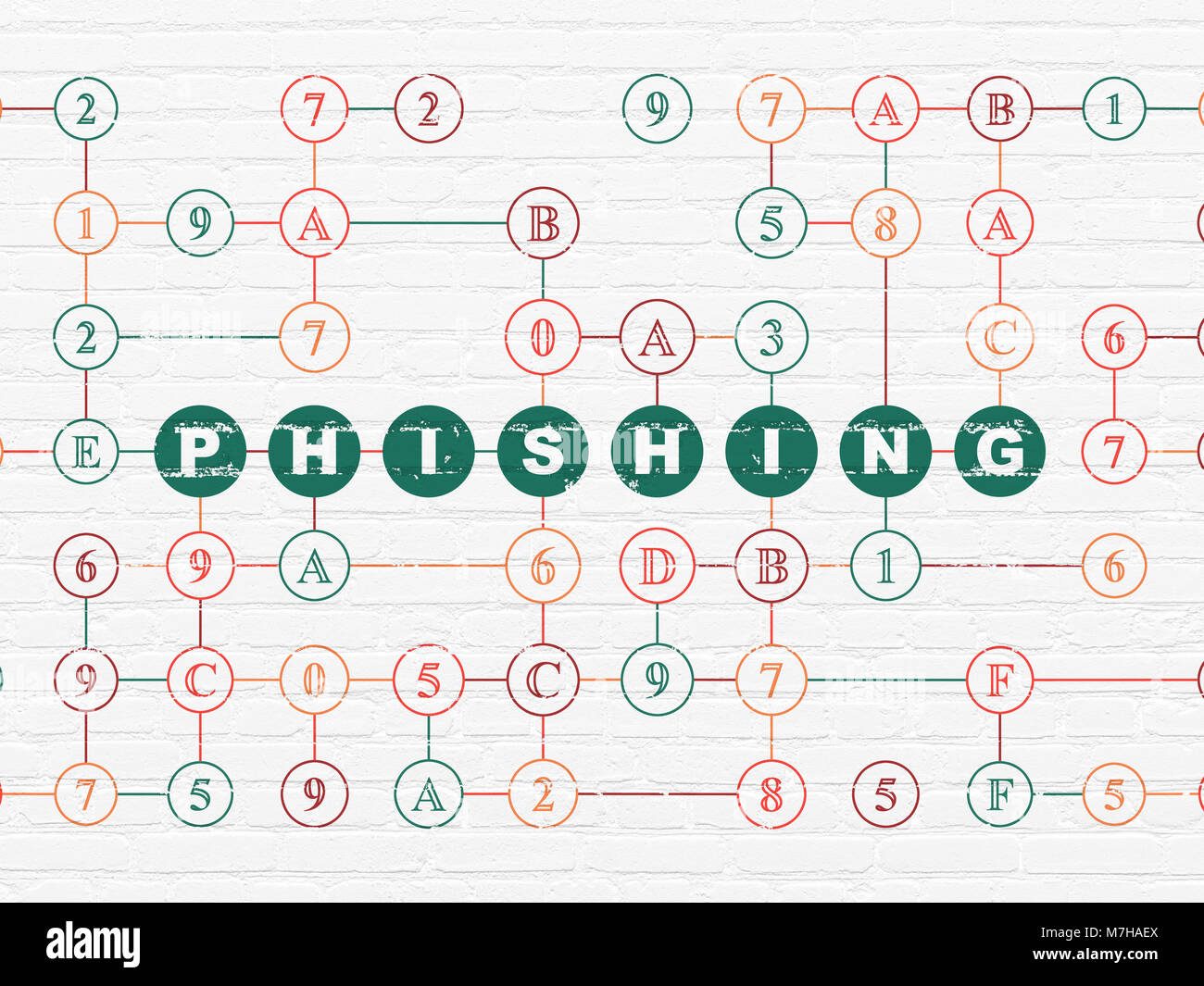 Alphabet wall chart hi-res stock photography and images - Alamy