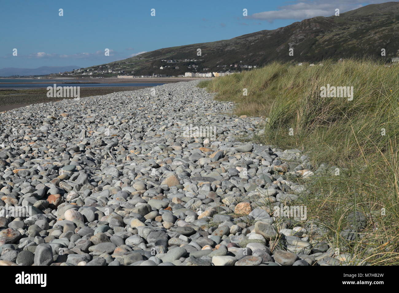 Fairbourne Beach, Wales Stock Photo - Alamy