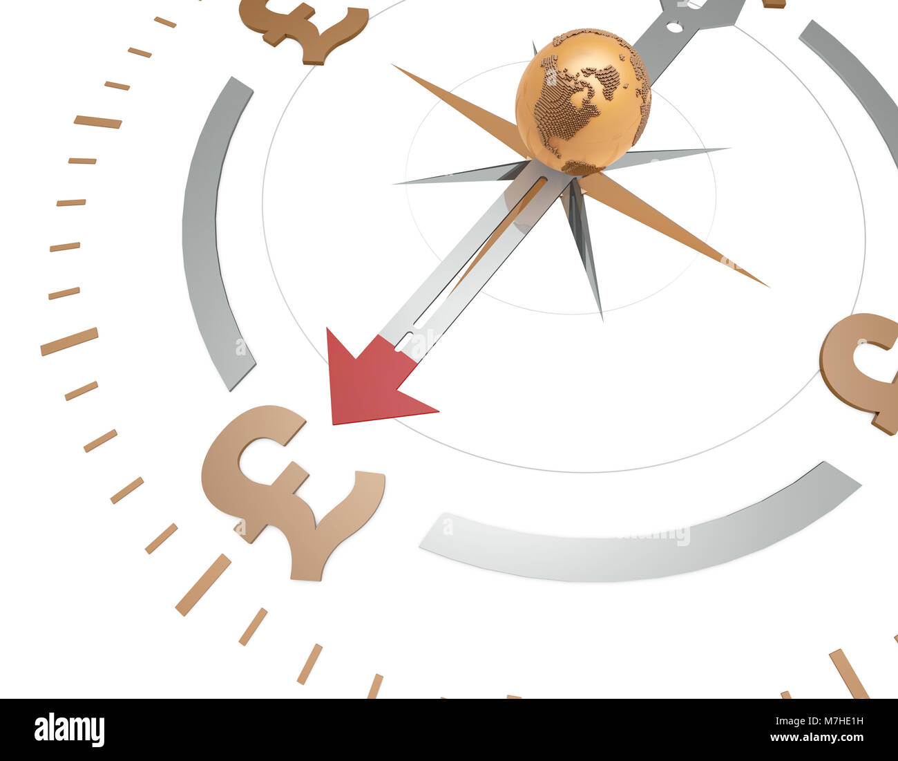 Global Financial Development Direction, Strategic Planning, Earth and ...