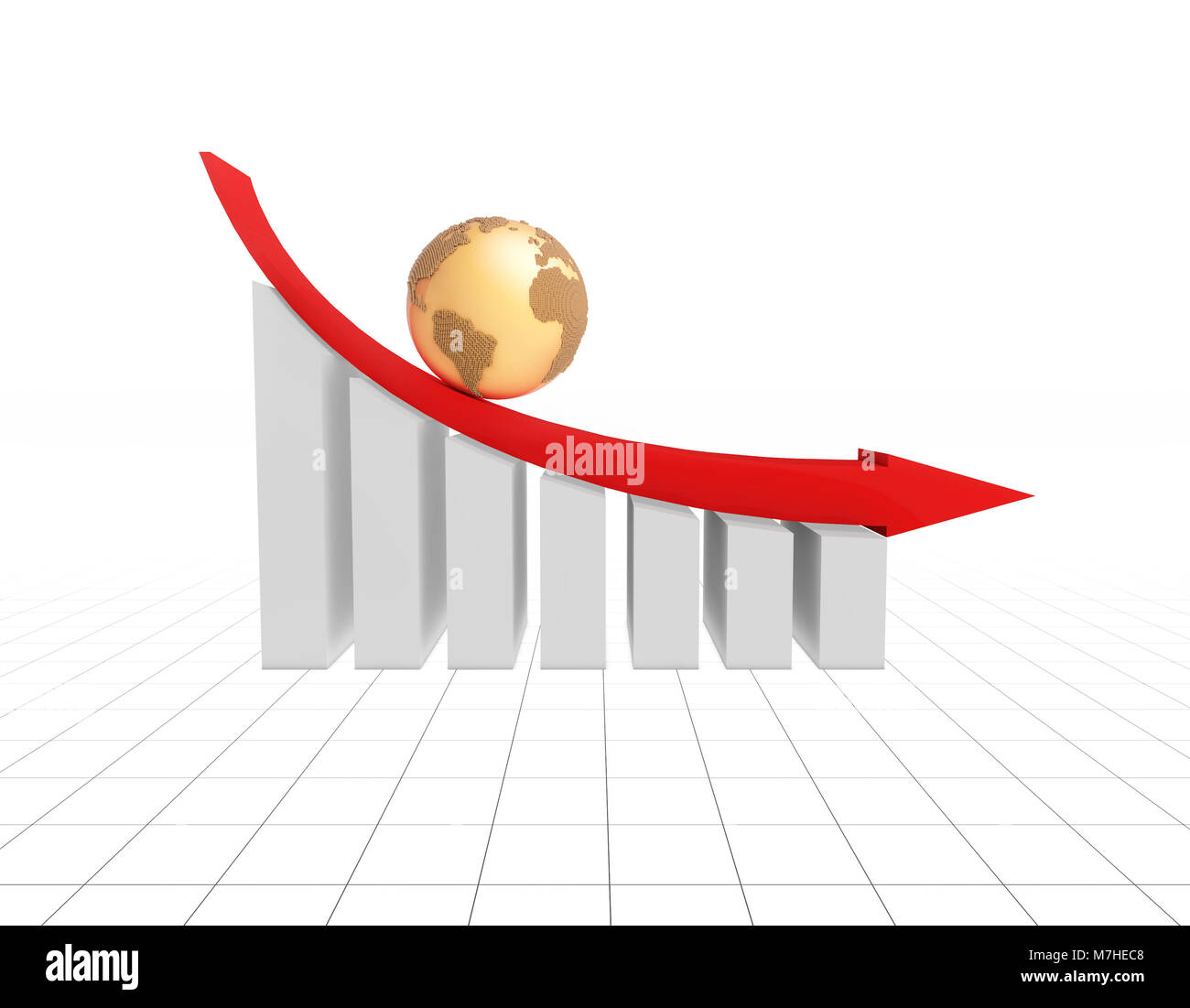 Global financial market is sluggish, economic investment is decreasing ...