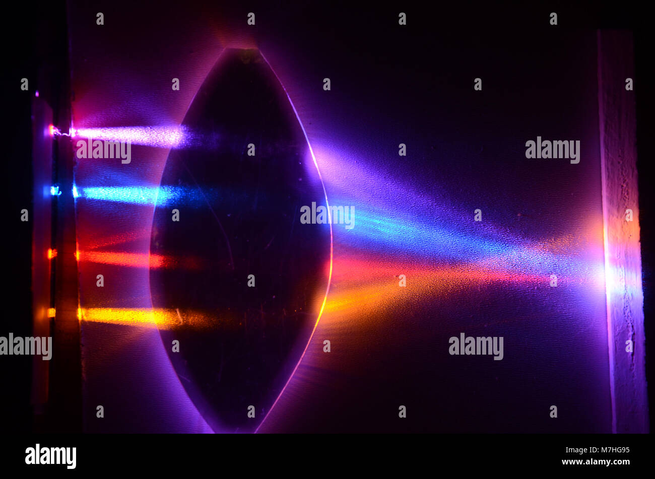 Beamsbeams hi-res stock photography and images - Alamy