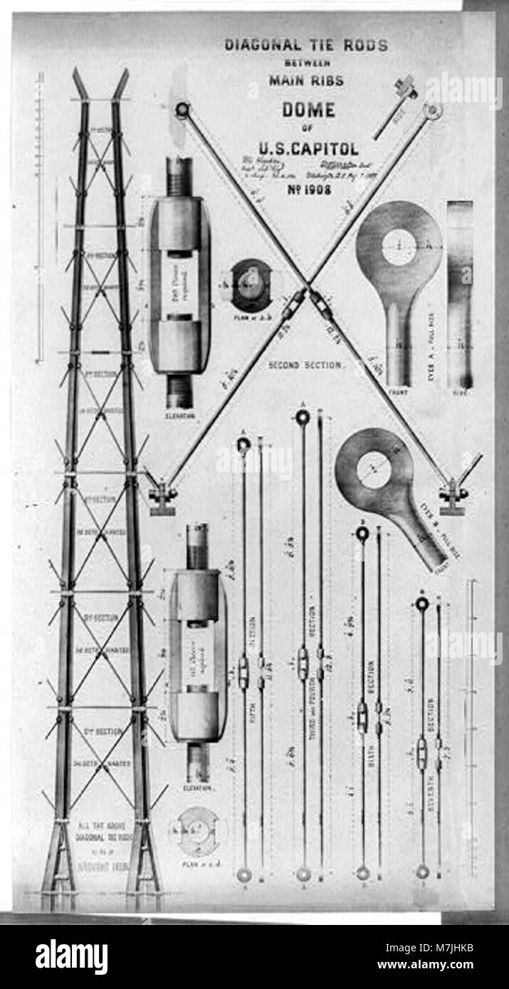 A technical image showing the diagonal tie rods between the main ribs ...