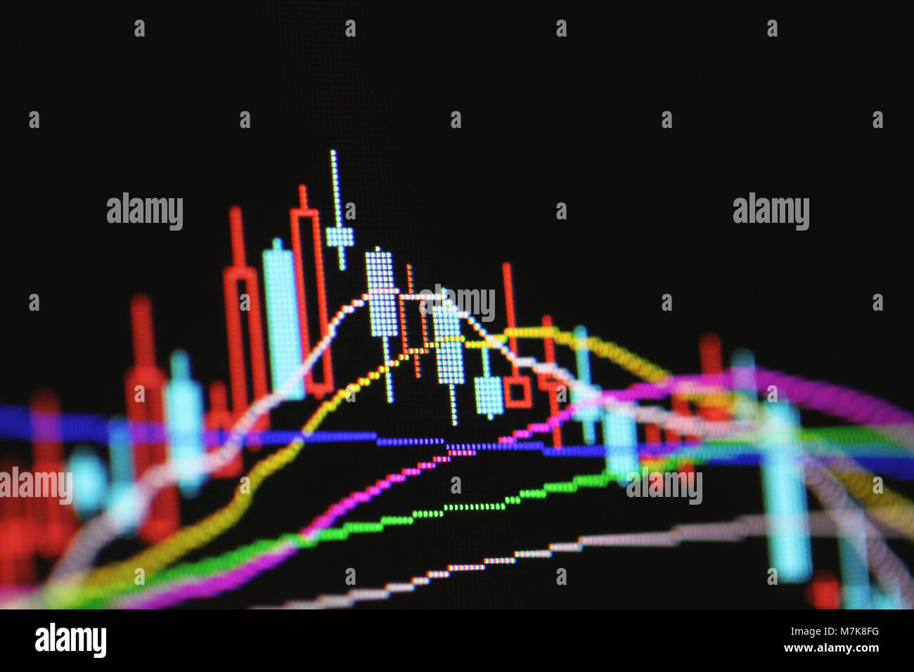 Stock market K line chart Stock Photo - Alamy
