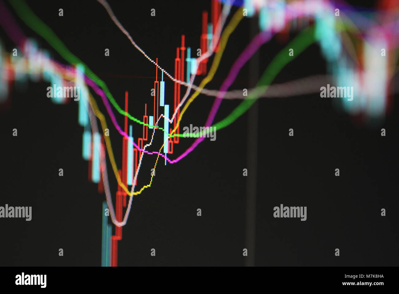 K line chart hi-res stock photography and images - Alamy