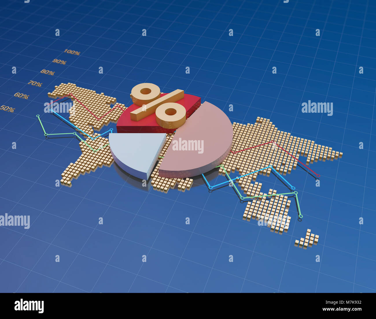 Financial Economic Statistics, Capital Expansion, World Map and Pie ...