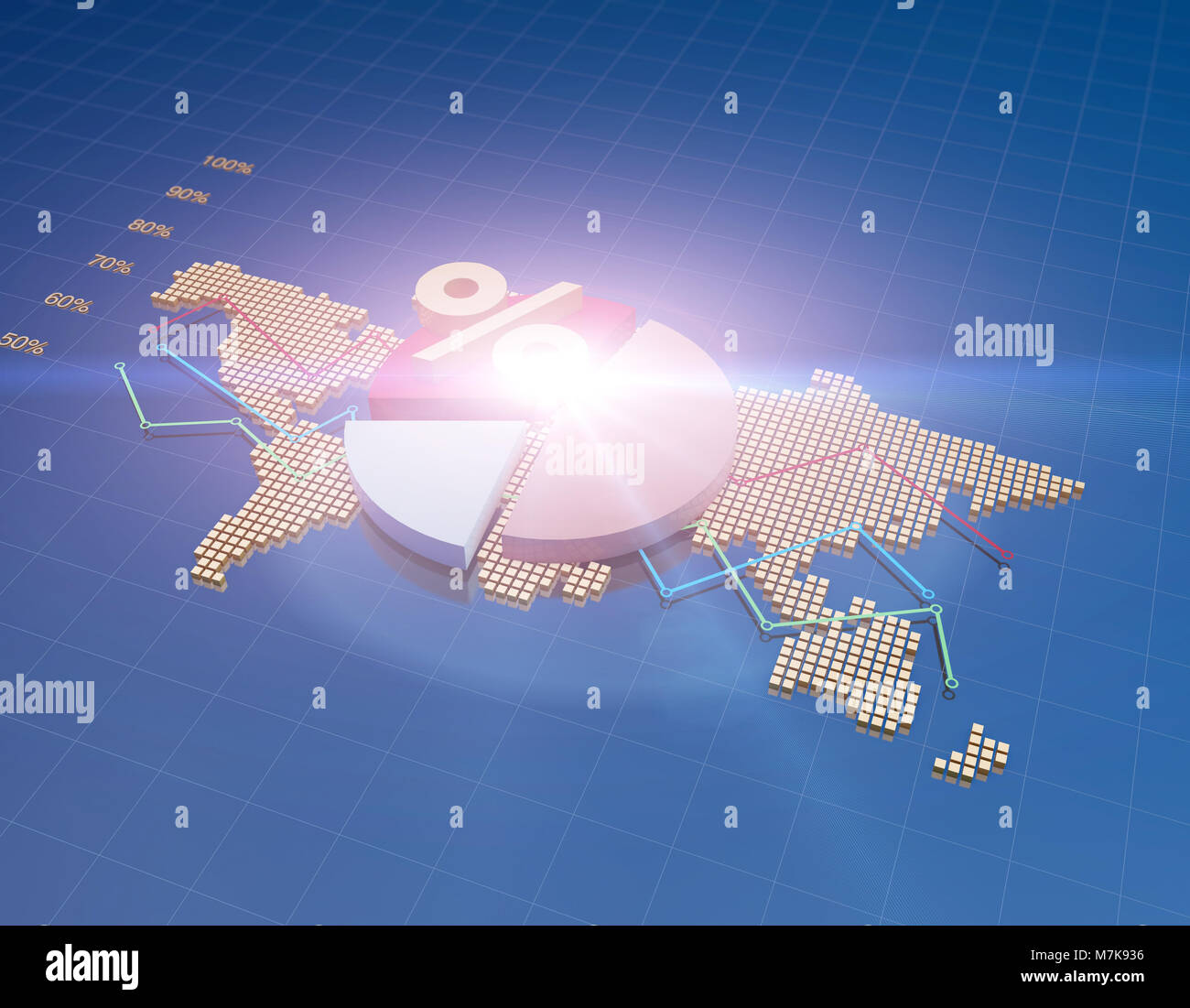Financial Economic Statistics, Capital Expansion, World Map and Pie ...